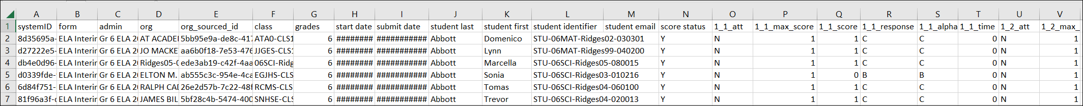 Aggregate Report – ADAM Assessments Support