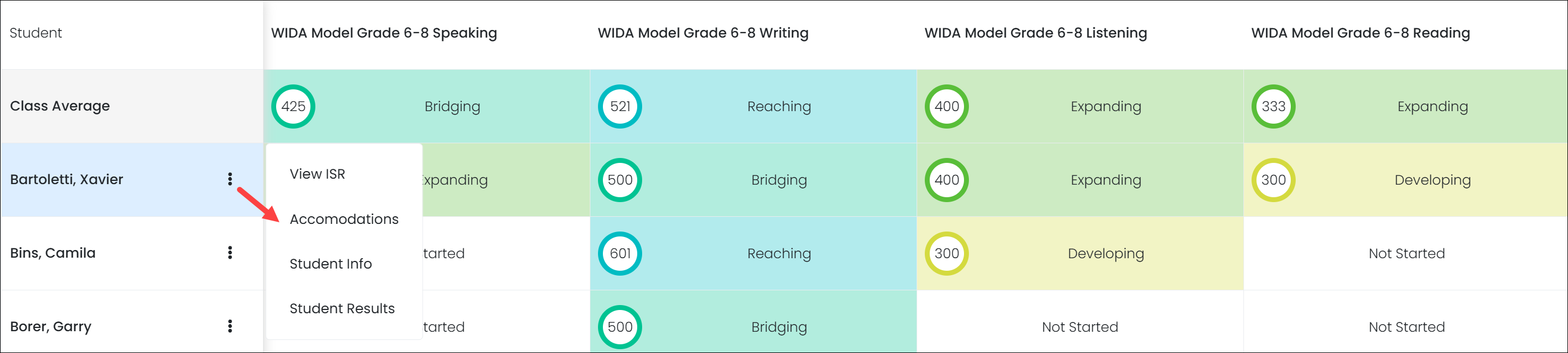 My Classes – ADAM Assessments Support