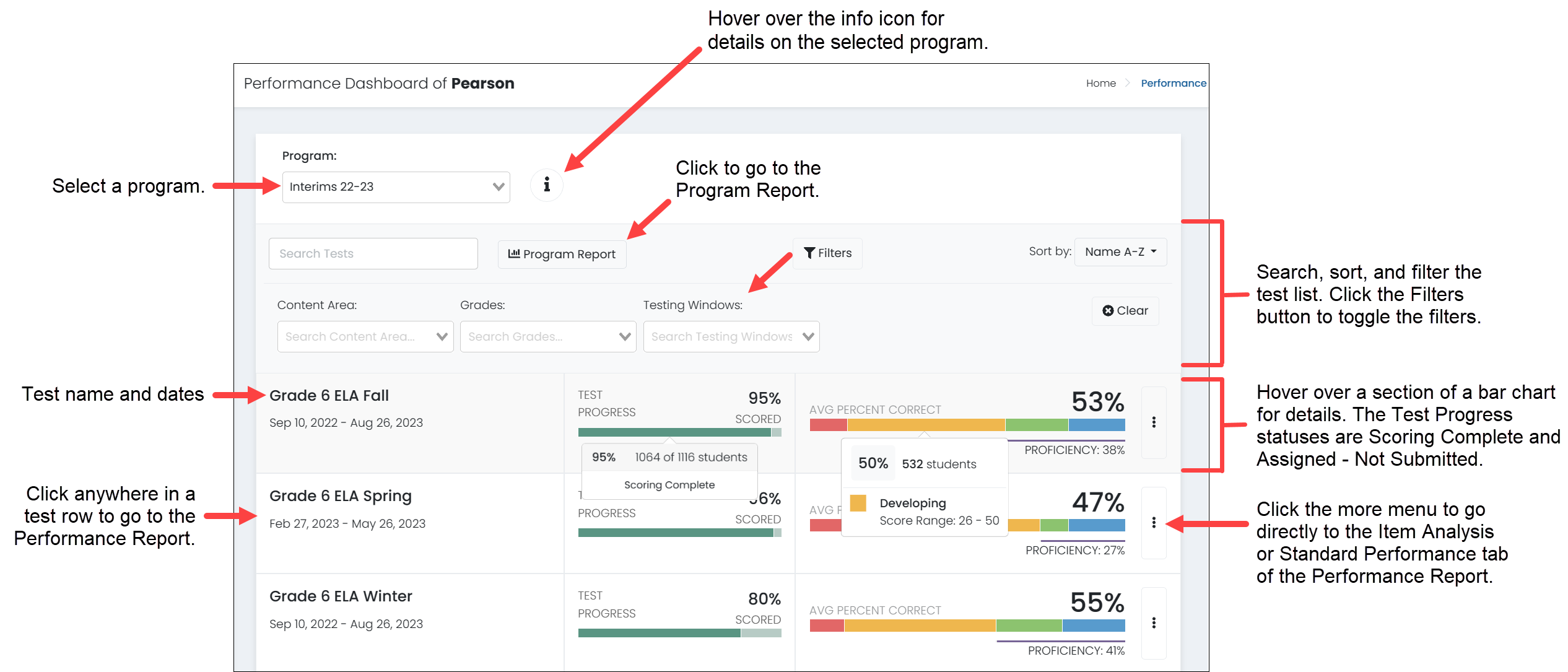 Performance Dashboard – ADAM Assessments Support