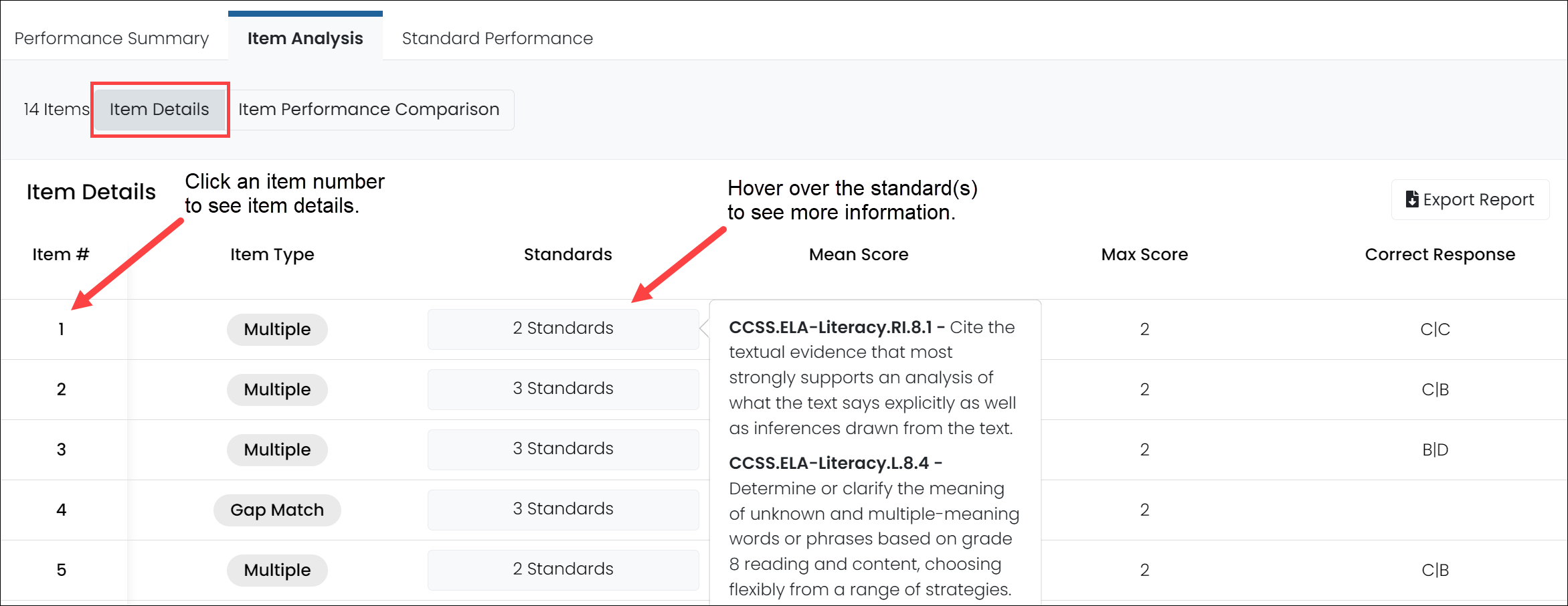 Performance Report – ADAM Assessments Support