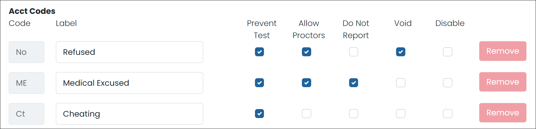 Client Settings: Delivery Preferences – ADAM Assessments Support
